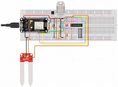 Figure 1 From Iot Based Monitoring System For White Button Mushroom Farming Semantic Scholar