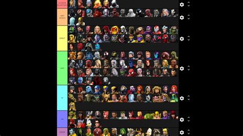Mcoc Tier List 2021 MCOC GUIDE Best Contest Of Champions Fan Site Units Are Evaluated At