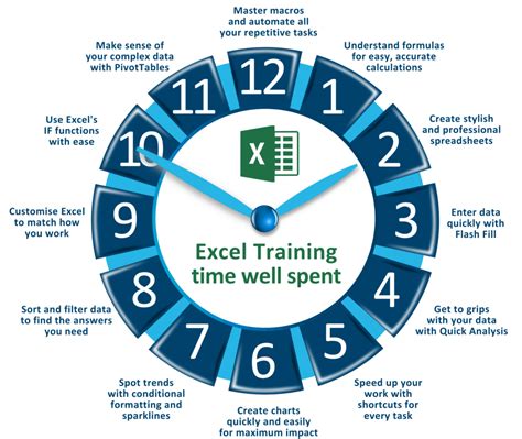 4 clock excel infographic without banner blue novation