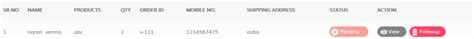 Javascript Can We Use Nested Table After The ` ` Stack Overflow