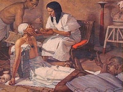 Evolución De La Enfermería Timeline Timetoast Timelines