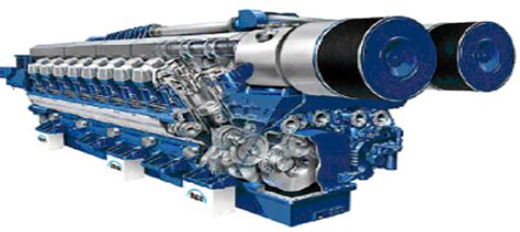 20 Cylinder Man Bandw Rk280 9000 Kw Engine Download Scientific Diagram