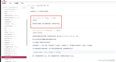 echarts 折线图 去除网格 echarts折线图去掉横轴网格 csdn博客