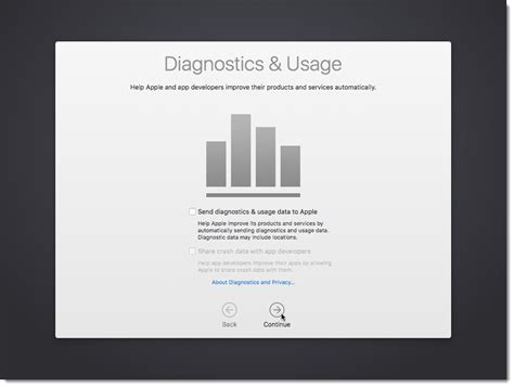 Create A MacOS OS X VM On VMware ESXi 6 5 VMware Workstation 12 X IThinkVirtual