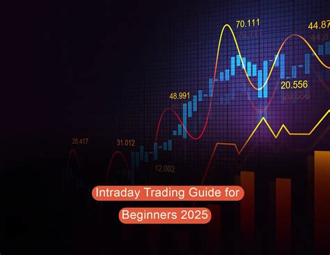 Intraday Trading Guide For Beginners 2025