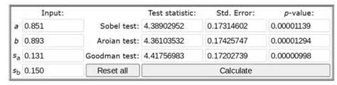 Sobel Test Output Quantpsy Org Sobel Sobel Html Source Download Scientific Diagram