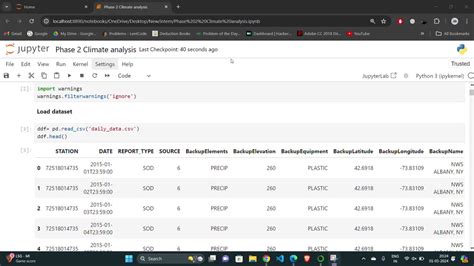 divyasri s b on linkedin datascience coderscave climateanalysis