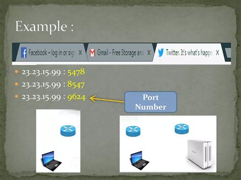Osi Model Open Systems Interconnection Pptx