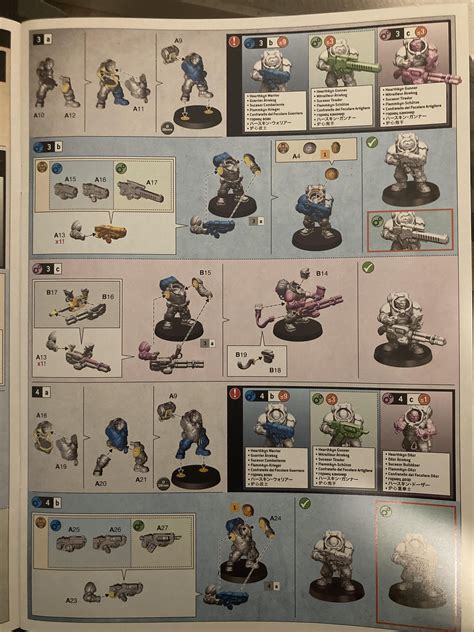Hearthkyn Salvagers Kill Team Rwarhammerinstructions