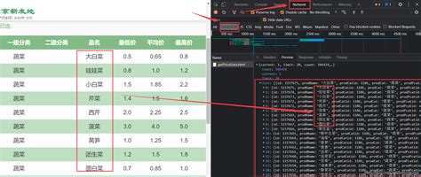 【python爬虫项目】新发地蔬菜水果等食品价格爬取（详细附源码）食品伙伴网爬虫 Csdn博客