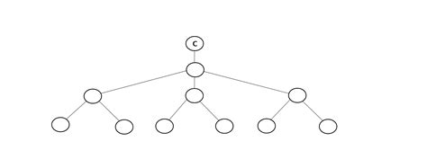 Mathe Abschlussprüfungen Mit Lösung Mittlere Reife