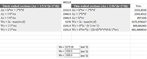 Robot Nbr I Bars And Its Characteristics Autodesk Community