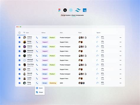 React Ui Kit Drawer Design Templates By Roman Kamushken For Setproduct On Dribbble