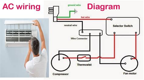 Split Air Conditioner Schematic Diagram Central Air Conditio