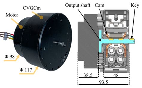 Energy Saving Of Actuator Via Integration Of Variable Gravity