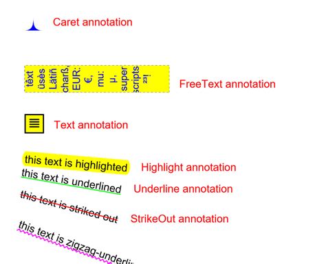 Help Extracting Comment Annotations From PDF Issue Pymupdf PyMuPDF GitHub