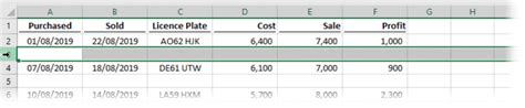 Remove Blank Rows In Excel Excel Off The Grid