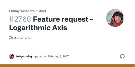 Feature Request Logarithmic Axis · Issue 2768 · Philjay