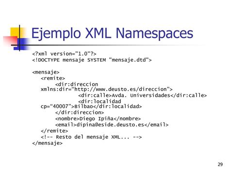 Ppt Tecnología Xml Powerpoint Presentation Free Download Id 3038200