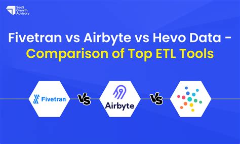 Fivetran Vs Airbyte Vs Hevo Data Comparison Of Top Etl Tools Saas
