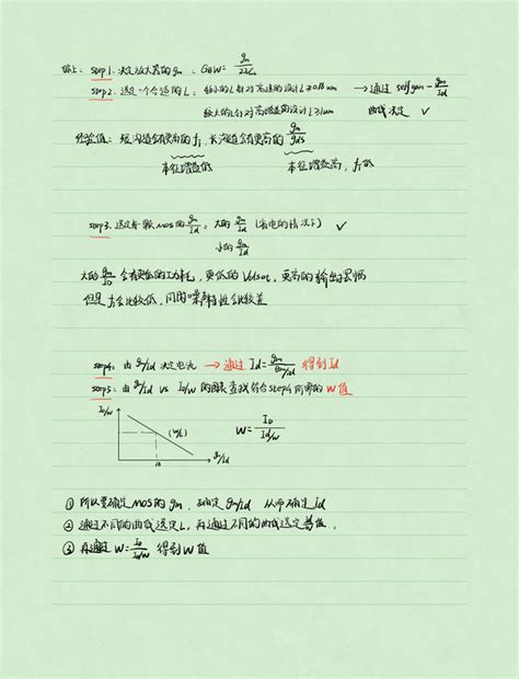 gmid设计流程总结 知乎