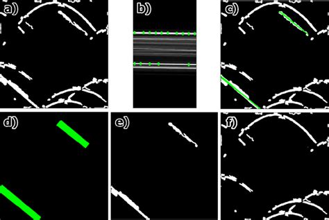 a edge detection applied to binary representation of the autoencoder