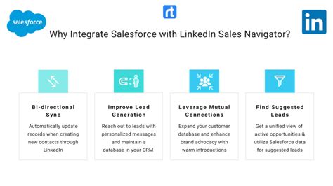 How To Integrate Salesforce With Sales Navigator