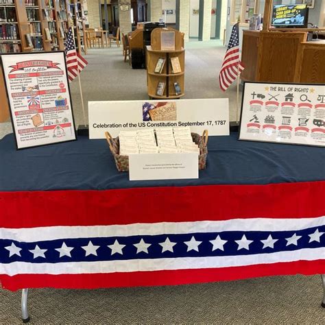 Math Staar 4th Grade Reference Chart Poster Anchor Chart Middle School Educational Poster