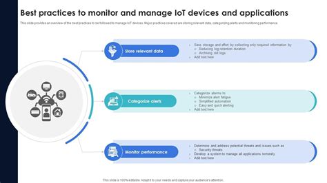 optimization of iot remote monitoring best practices to monitor and