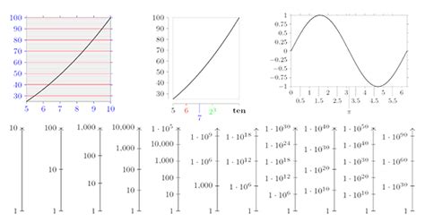 Pgf Tikz Manual Complete Online Documentation
