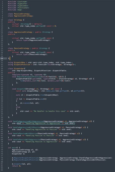Karan Lodhi Rajput On Linkedin Multiple Dispatch Implementation Using C