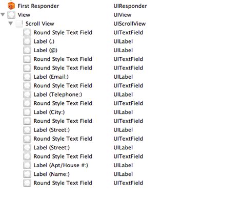 Iphone UIScrollview Implemented But UITextfields Still Covered By Keyboard Stack Overflow