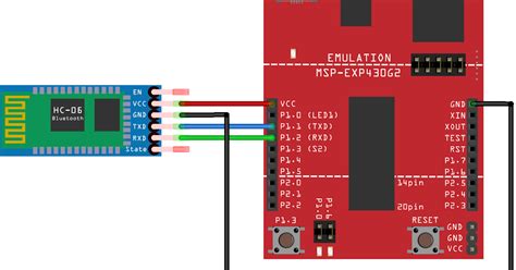 Électronique en amateur module bluetooth hc 06 et msp430 launchpad