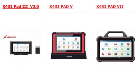 Launch X431 Pad Iii Vs X431 Pad V Vs X431 Pad Vii The Blog Of