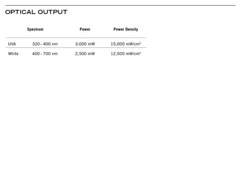 Lumatec Light Source Superlite I