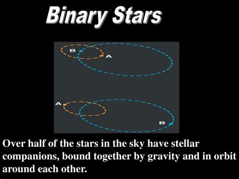 PPT Binary Stars PowerPoint Presentation Free Download ID