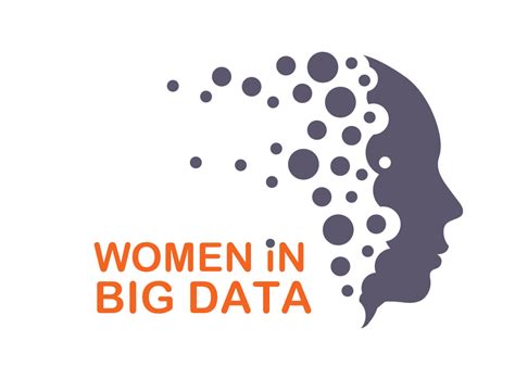 Wids Community Wids Worldwide