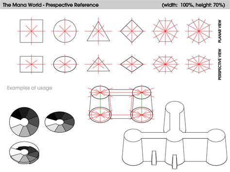 Developmenttilesets The Mana World