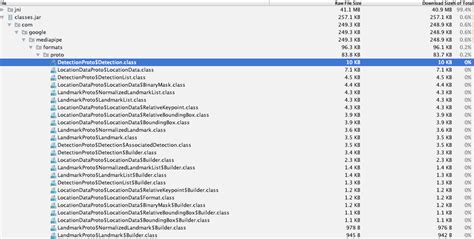 Customization About The Application Of Mediapipe Face Detection Issue 535 Google Ai Edge