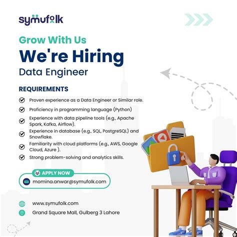 Hiring Dataengineer Datavisualization Sql Python Aws Gcp Azure Maham Shahid
