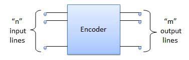 Circuit Diagram