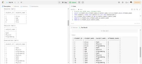 A Sasidhar Reddy On Linkedin Sql Sqlpractice Sqlquestions Sqlquery