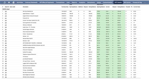 Avt Fixed Assets Suiteapp For Netsuite Erp Software Solutions
