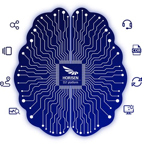 Ss7 Platform Professional Reliable Vendor Neutral
