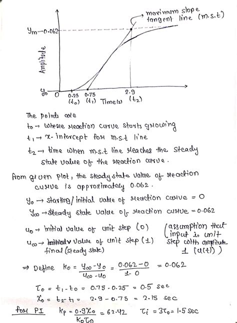 [solved] 1 use the reaction curve method to estimate the kp and k