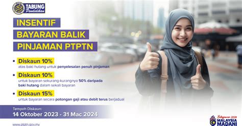 Diskaun Ptptn 2024 Bermula 14 Oktober 2023 Tamat 31 Mac