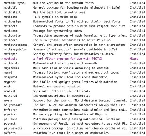 amsmath what are all the math packages about tex latex stack