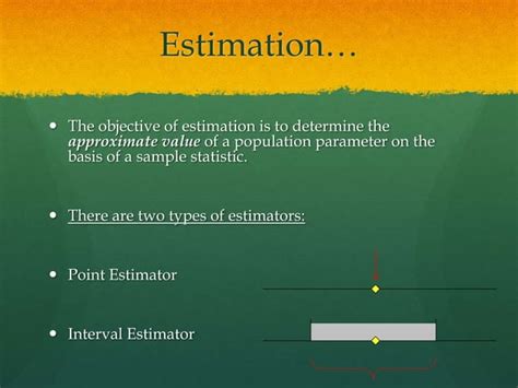 Point And Interval Estimation Pptx