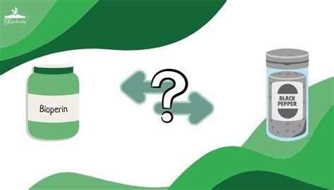 Био Перин | Какво представлява? | Biopedia.bg