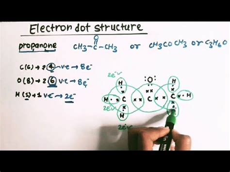 Draw The Electron Dot Structure Of Ch3coch3 Science Carbon Answered